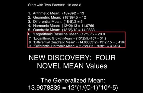 The Logarithmic Right Triangle Defines The Relationship Of Mean Values The Logarithmic Right Triangle Defines The Relationship Of Mean Values