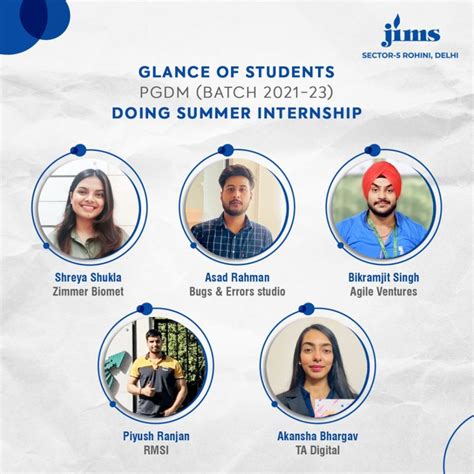 Piyush Ranjan Posted On Linkedin