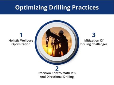 Drilling Efficiency Advanced Techniques For Accelerating Wellbore Penetration