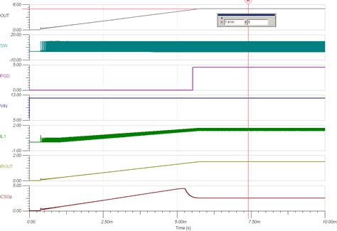 TINA Spice LM LM Simulation Hardware System Design Tools Forum Simulation