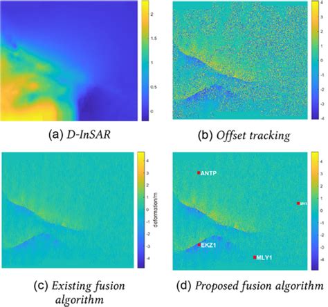 A Novel D‐insar And Offset Tracking Fusion Algorithm Based On Variance‐masked Mean Filtering