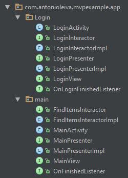 Android Mvp Mvc Mvp Mvc Csdn