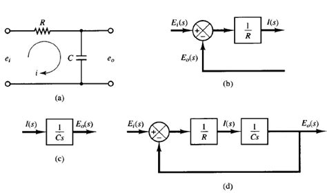 Rc Schematic Diagram Circuit Diagram