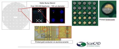 Common Solder Paste Stencil Defects Scancad Intl