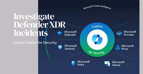 Stay Ahead Of Threats Investigate Defender Xdr Incident With Copilot For Security 1
