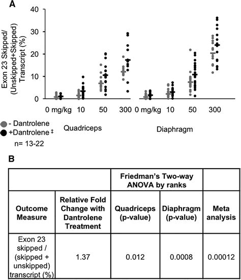 Corrected Calcium Equation Globalrph Tessshebaylo