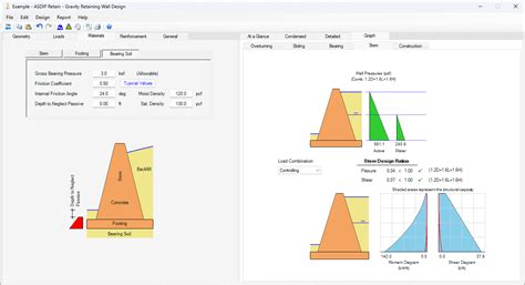 Gravity Retaining Wall Example Using Asdip Retain Software