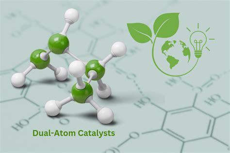 Developments In Dual Atom Catalysts Enhance Renewable Energy Efficiency Energy Theory