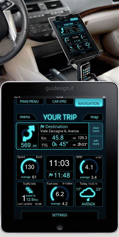 Gui Design Artofit