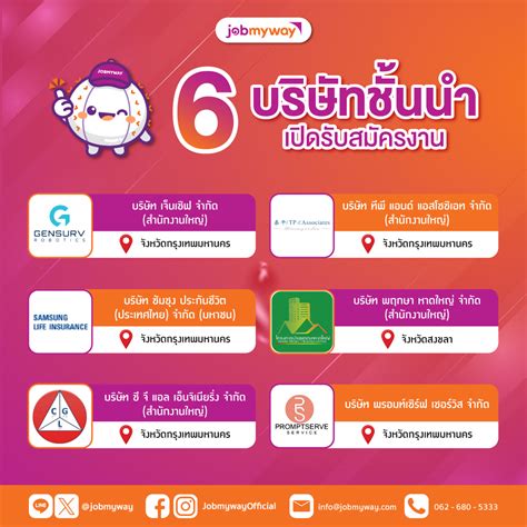 Jobmywayofficial 🏢บริษัท รันเนอร์ อินดัสทรี ประเทศไทย จำกัด ประกอบธุระกิจ ผลิต ส่งออก ซึ่ง