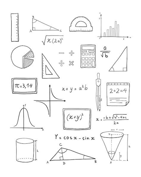 Drawings Of Math Stuff