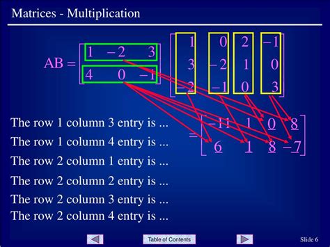 PPT Matrices Multiplication PowerPoint Presentation Free Download ID 454547