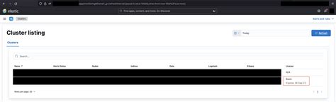 Basic License Expires Today Kibana Discuss The Elastic Stack