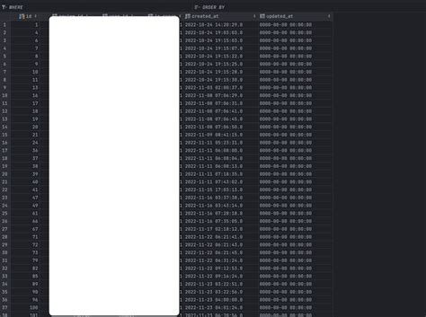 Mysql Sqlexception Zero Date Value Prohibited 이슈