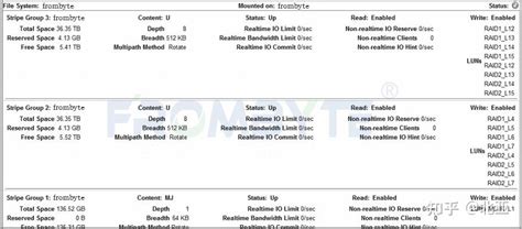 【服务器数据恢复】stornext文件系统下raid5数据恢复案例 知乎