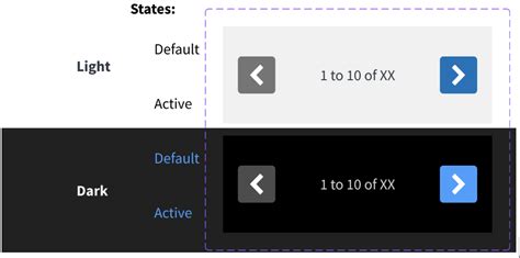 Common Component Ticket Pagination Control · Issue 4600 · Department Of Veterans Affairs Va