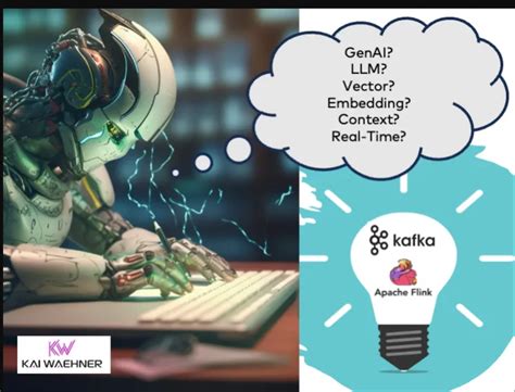LLM应用架构Apache Kafka 矢量数据库 LLM 实时GenAI 人工智能开发者中心