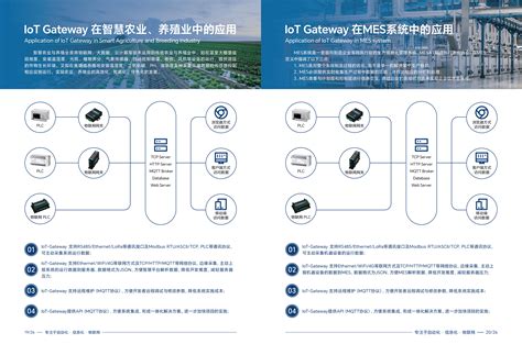 物联网可编程控制器 IoT PLC 西安云垦电子信息科技有限公司