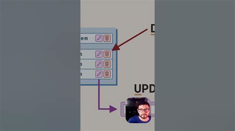 debes aprender esto para ser programador programacion programador desarrollodesoftware youtube