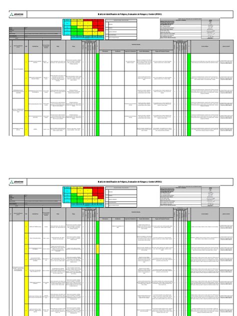 Matriz Para Identificacion De Peligros Valoracion De Riesgos Y Porn