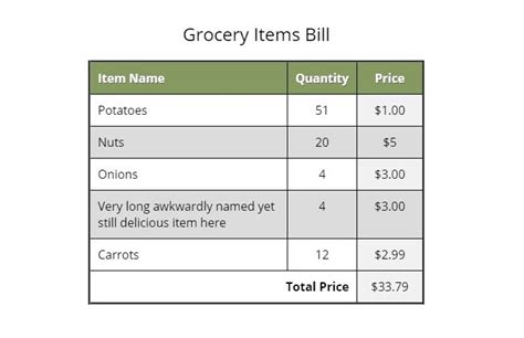 Organizing Data In Table A Quick Guide
