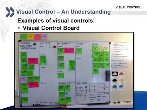 Visual Controls Mieruka Pptx