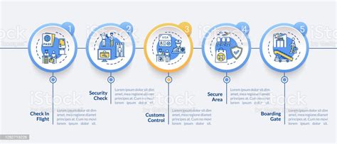 항공사 서비스 벡터 인포그래픽 템플릿입니다 공항 보안 절차 프리젠 테이션 디자인 요소 5단계로 데이터 시각화 프로세스 타임라인