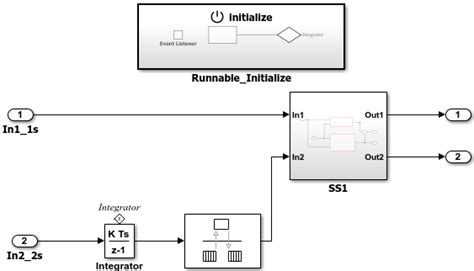 Configure Autosar Initialize Reset Or Terminate Runnables Matlab