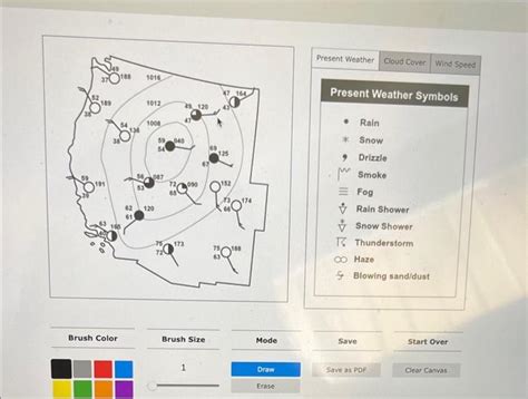 Solved Present Weather Symbols Rain Snow 9 Drizzle M