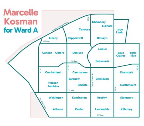 Ward A Marcelle Kosman For Ward A Trustee