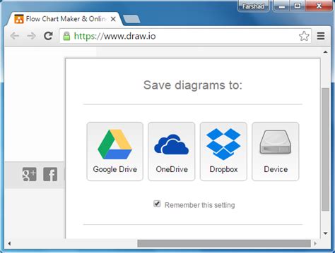 Draw Io Free Diagram Maker Png FPPT