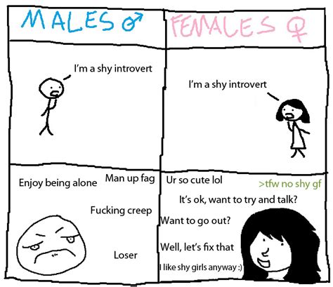 Introverts Unite Meme