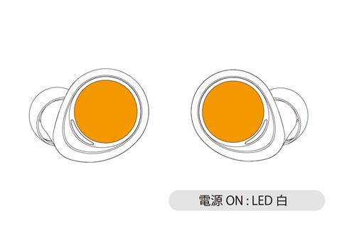 ペアリング方法 TE D01v SGR よくあるご質問FAQ AVIOT