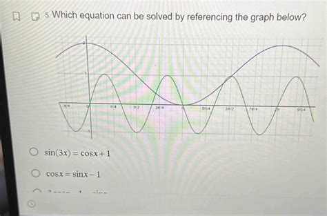 which equation can be solved by referencing the graph below sin 3x