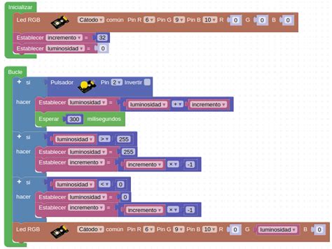Reto 13 Intensidad De Led Rgb Con Pulsador Sistemas De Control Automáticos Programados Con