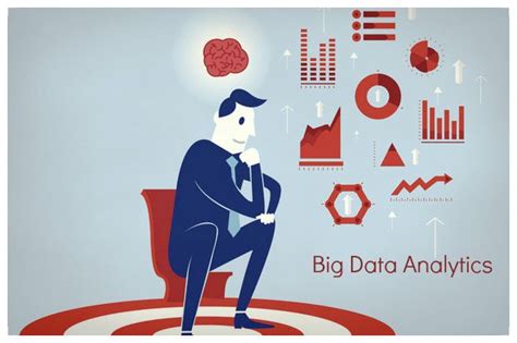 Why Big Data Analytics Is So Important To Make Effective Decision Find More Information About