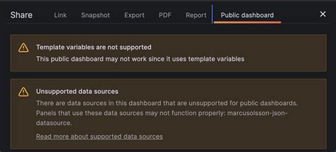 Support Grafana Cloud Public Dashboard · Issue 356 · Grafanagrafana