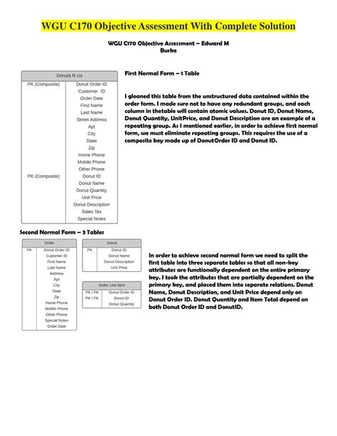 Solution Wgu C Objective Assessment With Complete Solution Studypool
