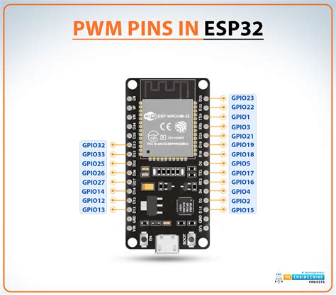 Esp32 Wroom 32ue Pinout Guide Comprehensive Pin Configuration And Usage