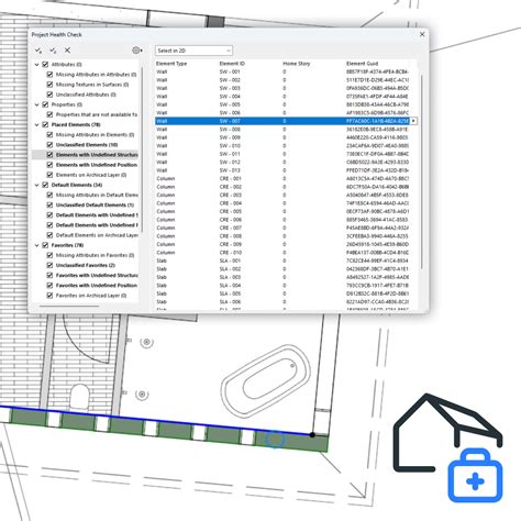 Project Health Check Bimdots