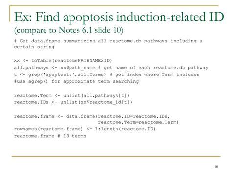 Ppt Annotation For Gene Expression Analysis With Reactome Db Package Powerpoint Presentation