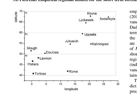Geographic Area Showing The 12 Ionospheric Observatories For Which The