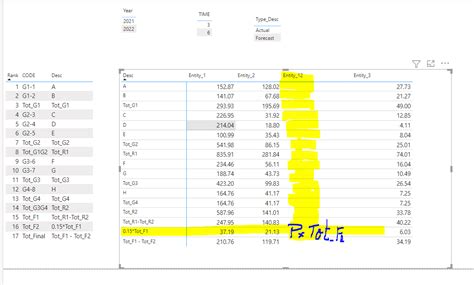 solved calculated row and column in the same matrix microsoft fabric community