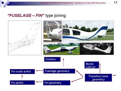 Joining Of Different Type Wingbody Surfaces Of Aircraft