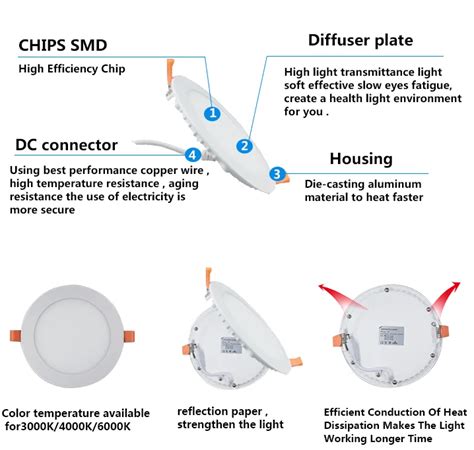 Etl Ce Intertek Standard Led Recessed Lighting 4 Inch 6 Inch 9w 12w Dimmable Slim Led Panel