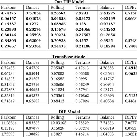 Overview Of Our Pose Estimation Algorithm Download Scientific Diagram