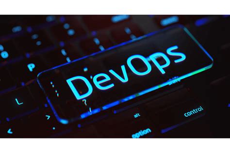 Azure Devops Tutorial Azure Boards For Agile Project Management Miami Cloud