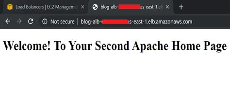 How Elastic Load Balancing Works In Aws Twwip