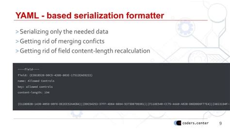 Sitecore Unicorn Synchronize Easily Ppt