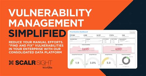 Vulnerabilitymanagement Cybersecurity Security Stephen Burke